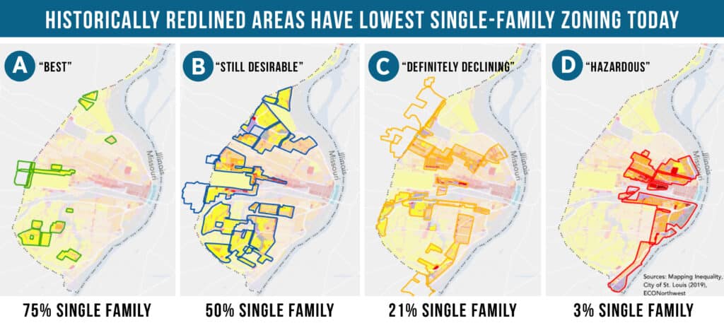 Up For Growth | The Legacy of Redlining Lives on Today Through ...