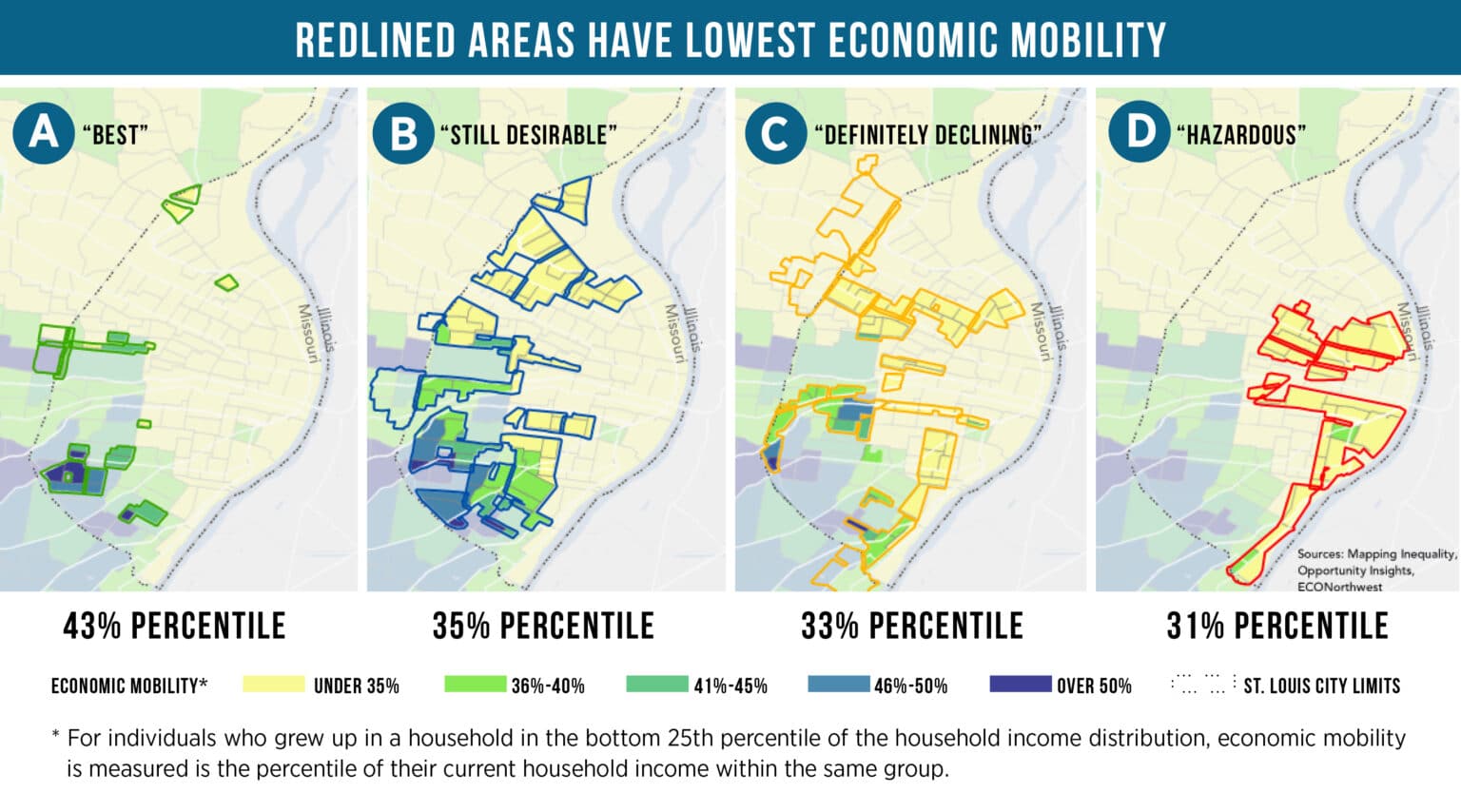 Up For Growth | The Legacy of Redlining Lives on Today Through ...