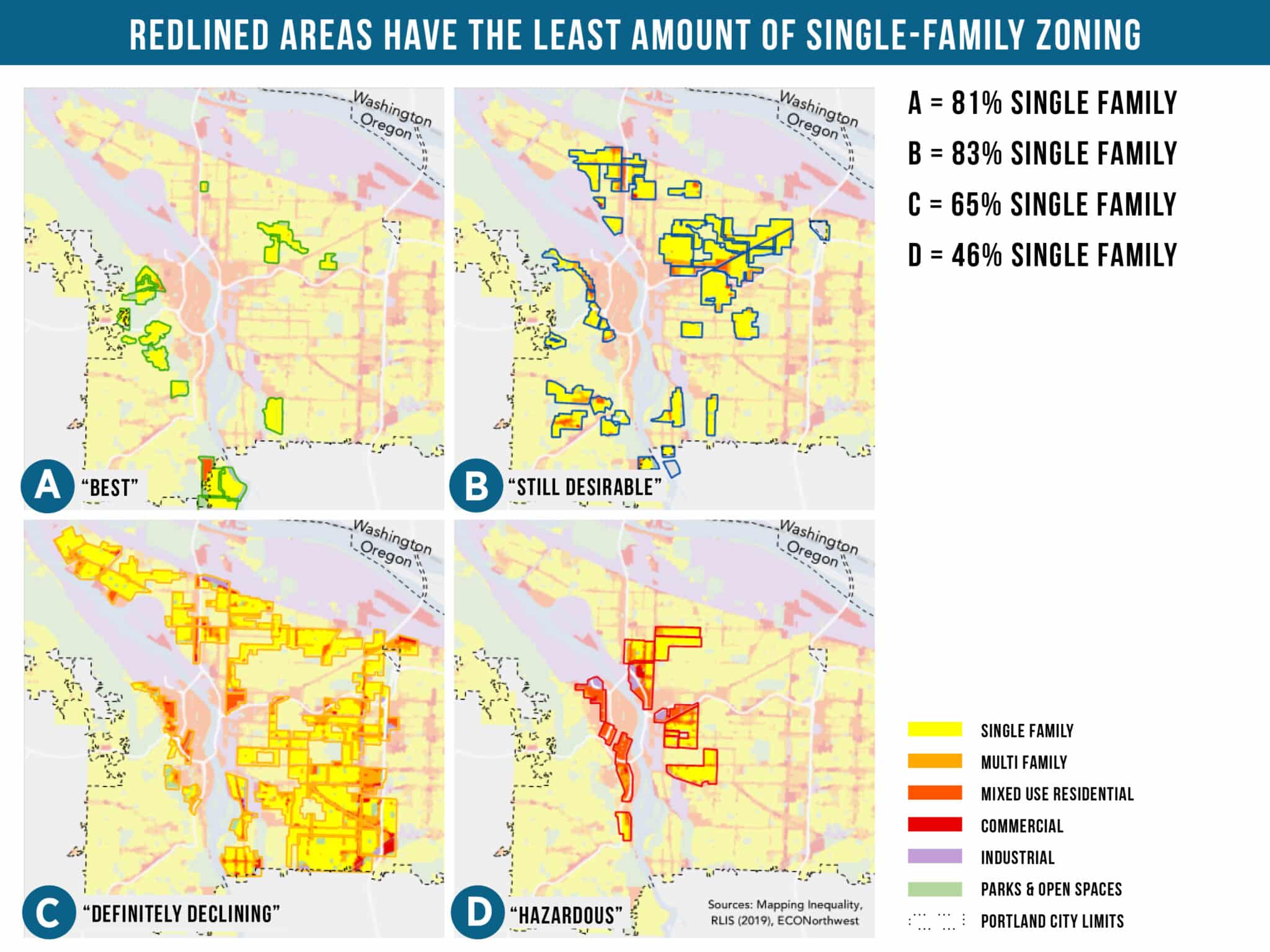 Up For Growth | The Legacy of Redlining Lives on Today Through ...
